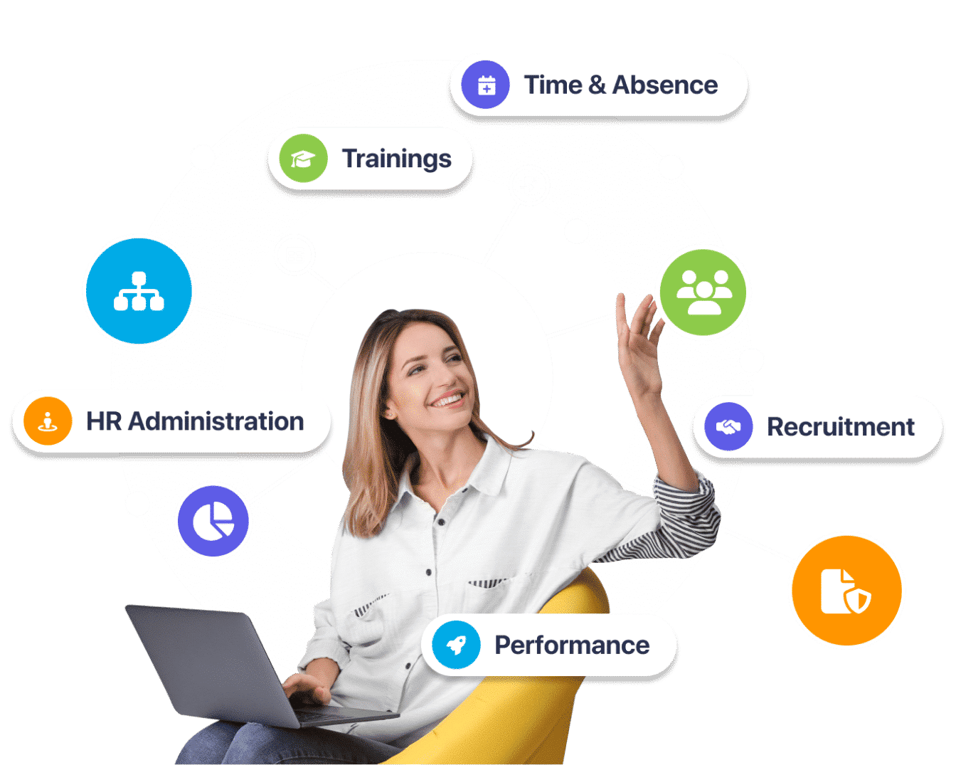 Gecko HRM - HR built on Salesforce®